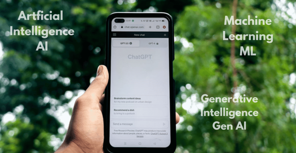 Exploring AI Technologies: Understanding AI, Gen AI and Machine ...